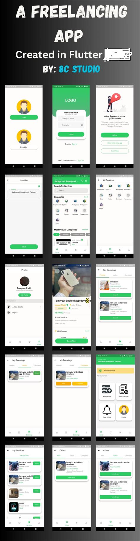 Taimoor Hussain On Linkedin Hi I Hope You Are All Doing Well I Have