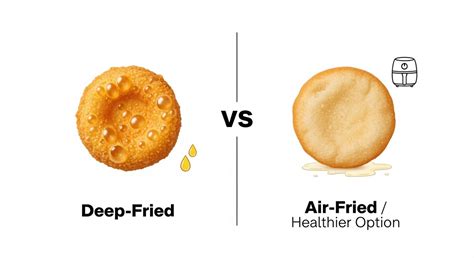 What Is Mandoca Foodcoma Your Guide To Restaurants In Mexico