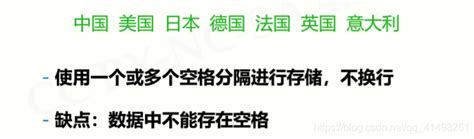Python入门——一维数据、二维数据、多维数据、高维数据一维数据二维数据和三维数据 Csdn博客