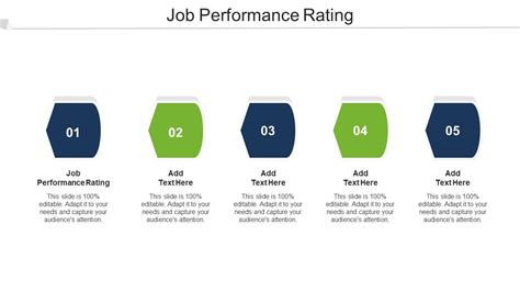 Job Performance Rating Ppt Powerpoint Presentation Portfolio Example
