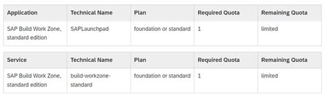 Understanding Joule Step 5 Joule In Sap Succe Sap Community