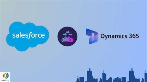 Salesforce To Dynamics 365 Migration Simple Guide