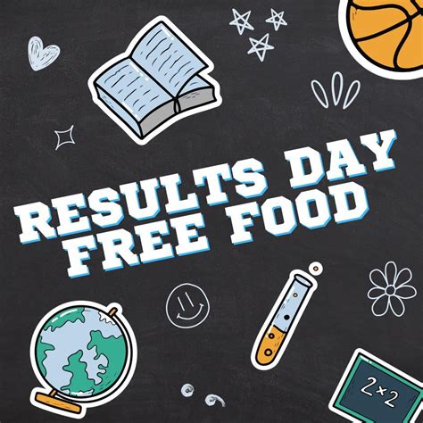 Gcse Results Day Free Food R Gcse