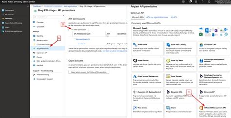 Power Bi Usage Metrics Across All Workspaces Step By Step
