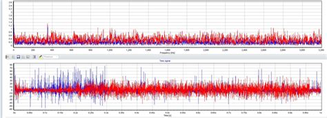 [stm32h7] Spi Impact On Adc Module Brings Larger N Stmicroelectronics Community