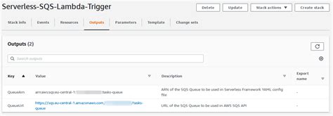 Serverless — Using Lambda Triggered By Sqs For Job Scheduling By