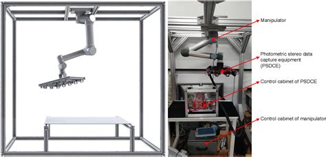 Figure 1 From Photometric Stereo Based Defect Detection System For