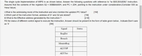 Solved The Single Cycle Implementation Of MIPS Is As Shown Chegg