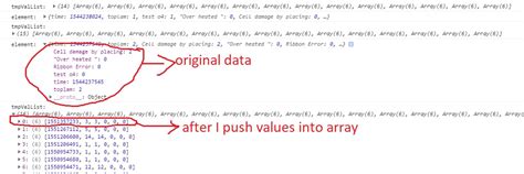 Sorting Javascript Sorts Object Values Stack Overflow
