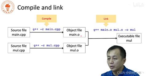 于仕琪cc 学习笔记 Csdn博客 于仕琪cc 学习笔记 Csdn博客