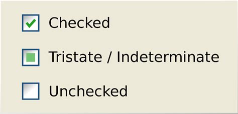Feature Request Indicate Incomplete Visibility Of Element Type