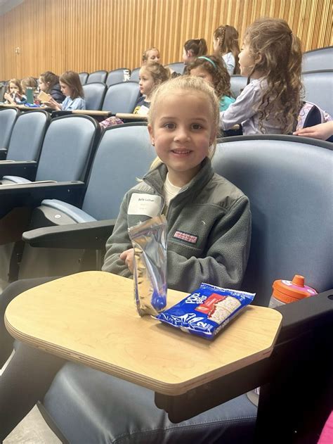 Kenneth Craig On Linkedin Internationalwomensday