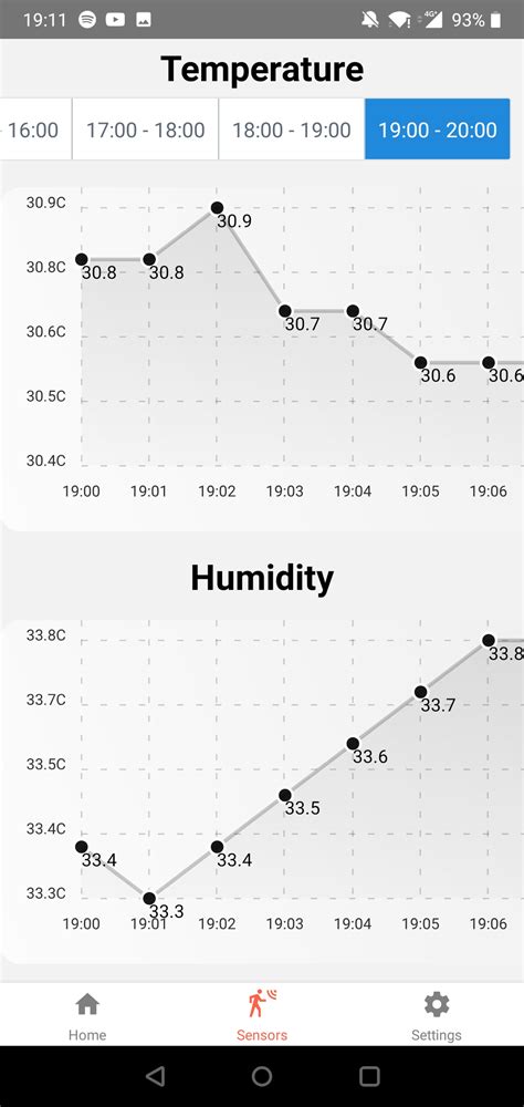 GitHub Breeku ESP Weather Station AM ESP React Native Offline