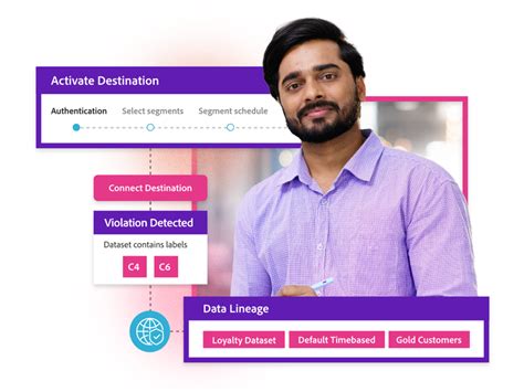 Adobe Real Time Cdp Is Your Complete Customer Data Platform Solution