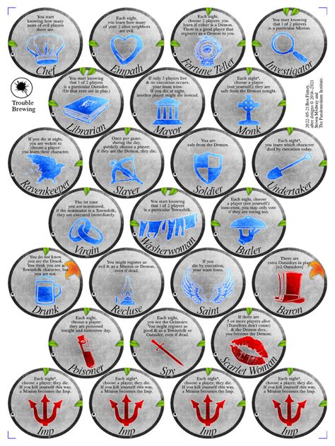 Trouble Brewing Character Tokens Pdf