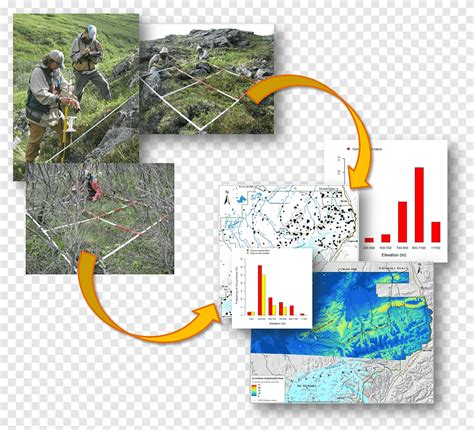 Mapping Resources — коллекция фото и изображений по теме ДзенРус