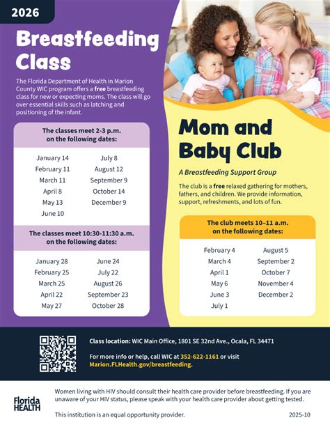 Breastfeeding Class English July 8 2026