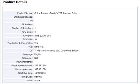 Recommended Forex Vps Providers Abundance Trading Group Forex Rebates