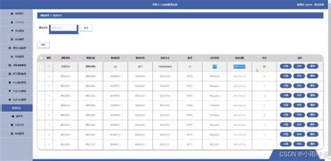 基于springboot学院个人信息管理系统设计与实现管理系统个人中心信息页面 Csdn博客