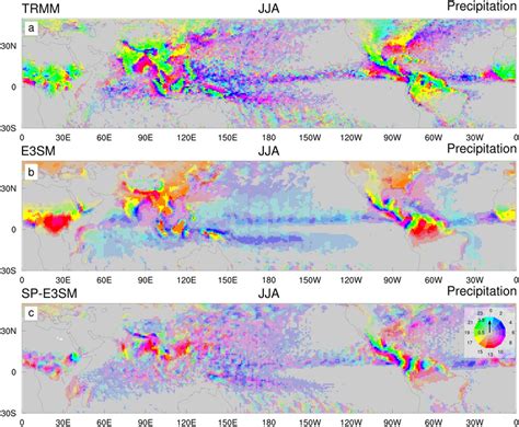 Ac Phase Color Hue And Amplitude Color Intensity Of The First Download Scientific