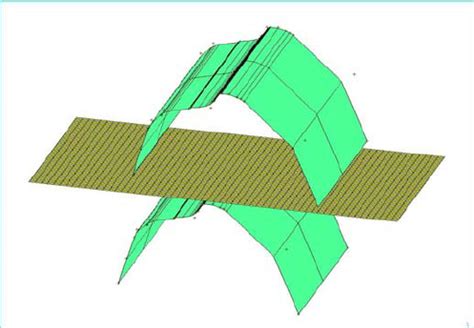 Example Of Geometry Automatically Created By The Python Script