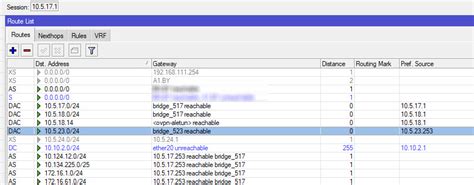 Routing Between Bridges On Mikrotik Forwarding Protocols Mikrotik