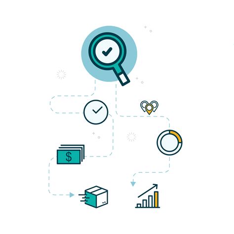 Shipping Data And Analytics Shiphawk Automation Software