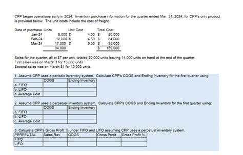 Solved Cpp Began Operations Early In 2024 ﻿inventory