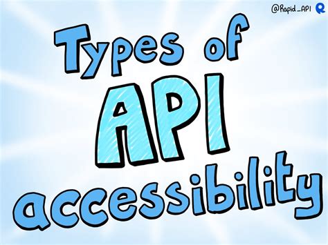 let s look at the types of api accessibility a thread 👇 { 1 5