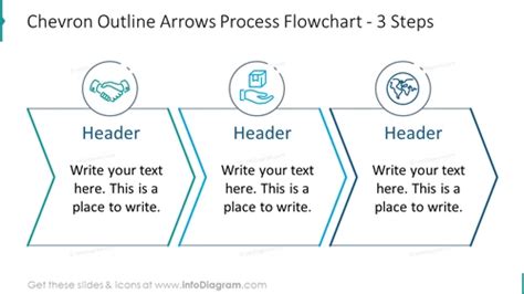 Chevron Outline Arrows Process Flowchart For Three Steps