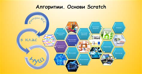 Алгоритми Основи Scratch інформатика за підручником Біос 5 клас Інтерактивні матеріали