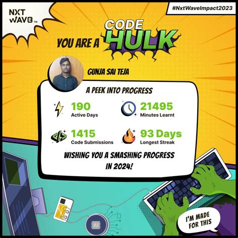 Sai Teja Gunja On Linkedin Nxtwaveimpact2023 Nxtwave Ccbp