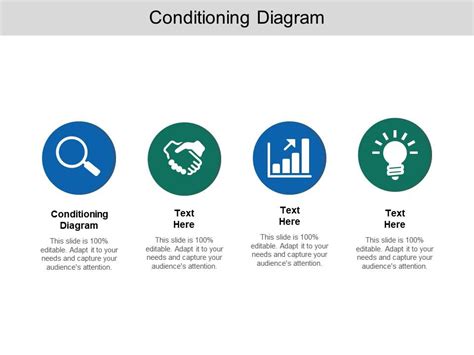 Conditioning Diagram Ppt Powerpoint Presentation Summary Clipart Cpb Presentation Graphics