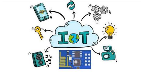 Belajar Iot Dasar Seting Modul Esp8266