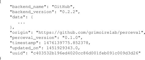 Grimoirelab A Toolset For Software Development Analytics Peerj