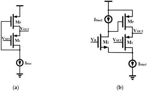 A Capacitorless Flipped Voltage Follower Ldo With Fast Transient Using Dynamic Bias