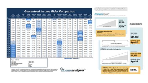 General 4 — Annuity Agent Hub