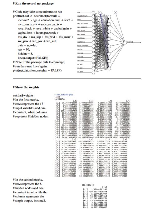 Solved Install Package Needed For This Chapter Chegg