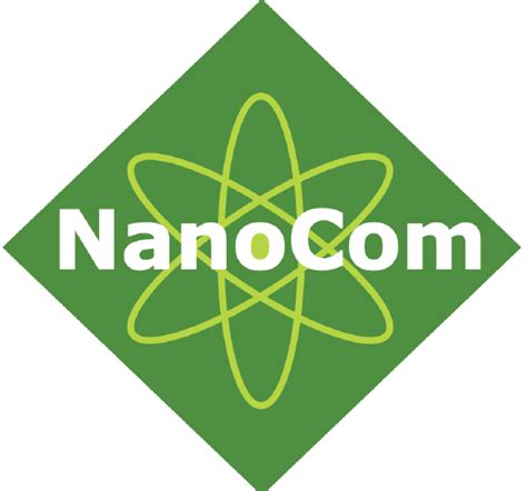 Nanocom 2019 TERAPOD
