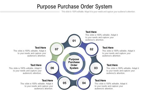 Purpose Purchase Order System Ppt Powerpoint Presentation Outline Samples Cpb Powerpoint
