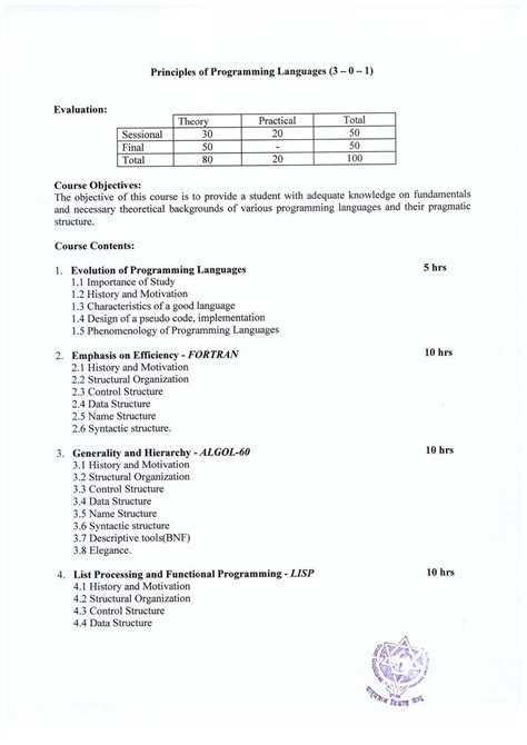 Syllabus Of Principles Of Programming Languages Subject From Pu