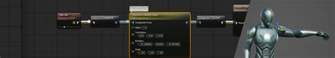 animation blueprint transform bone in unreal engine unreal engine 5 6