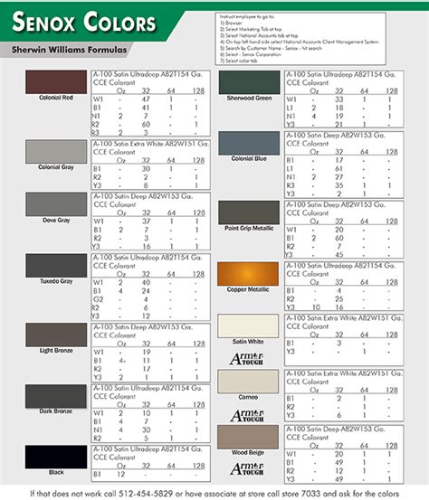 Sherwin Williams Color Codes Senox Gutter Gurus