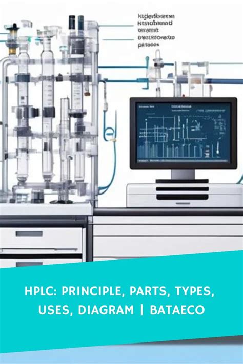 Hplc Principle Parts Types Uses Diagram Bataeco Environmental