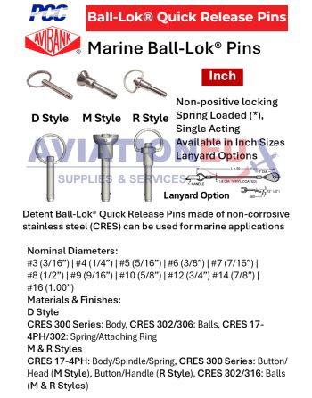 Pcc Avibank Fasteners Fastening Systems And Devices Sku Pcc Avibank Fst
