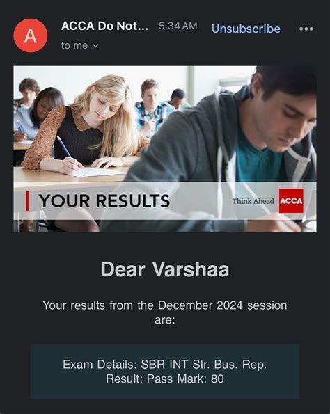 Varshaa M On Linkedin I Am Thrilled To Share That I Have Successfully