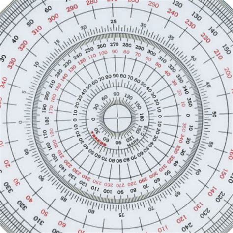 【楽天市場】全円分度器 18cm（1mm厚c 18 360度 分度器 全円 タケダ デザイン 事務用品 製図 建築 角度を測定 円形 角度