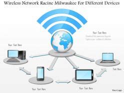 Explore Wireless IT PowerPoint Slides And Designs SlideTeam