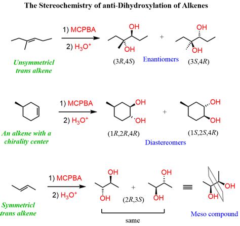Epoxidation Of Alkenes Chemistry Steps