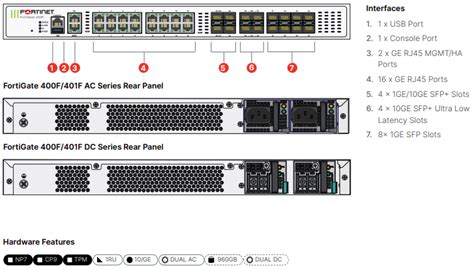 Fortinet Fortigate 400f Firewall Fg 400f Enbitcon Systemhouse